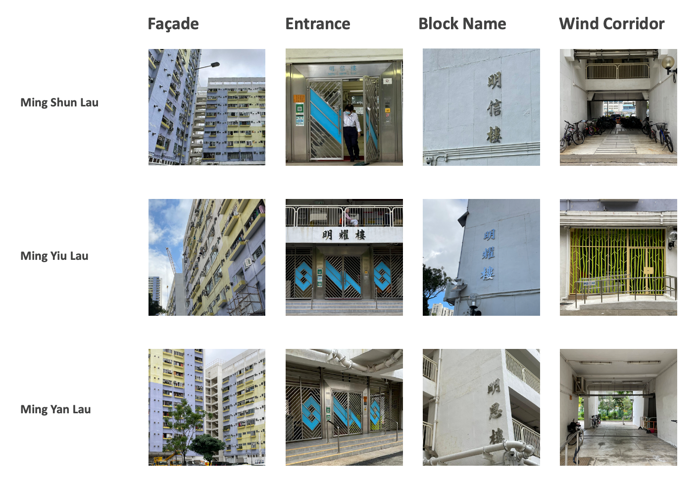 Urbanie and Urbanus Journal - Dementia-Friendly Public Housing in Hong ...